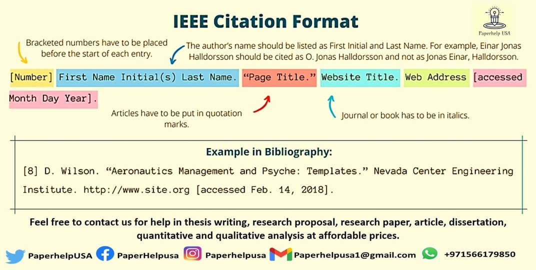 The Finest IEEE Citation Generator: Simplify Your Referencing Process ...